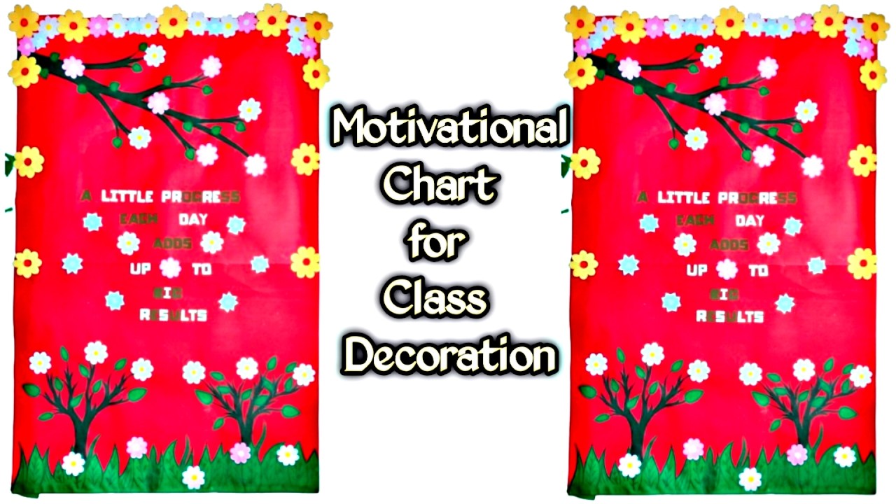 Motivational Chart for Class | Class Decoration with Motivation Quotes ...