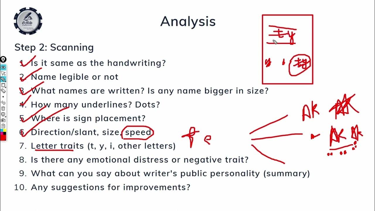 Basics Of Graphology: Signature Analysis Demo (Part 1) - YouTube