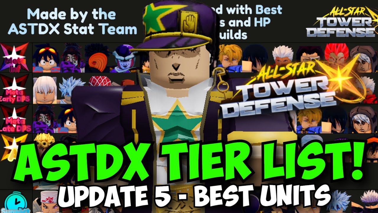 ASTD X Update 5 Tier List! - New Best Units! - YouTube