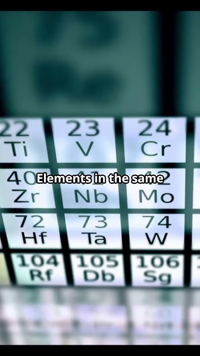 The Magic of the Periodic Table by Science Shorts - YouTube