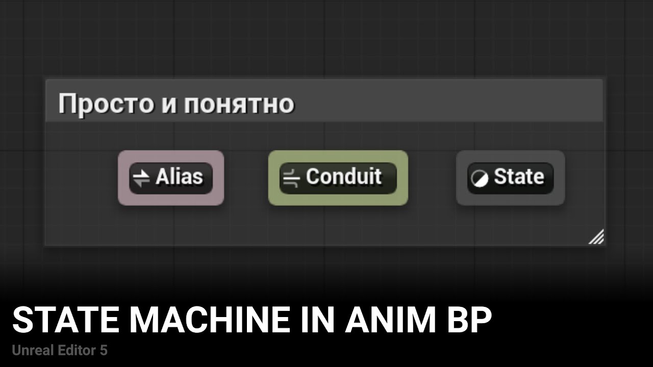 Гайд по State Machine,State,Alias,Conduit в UE5 - YouTube