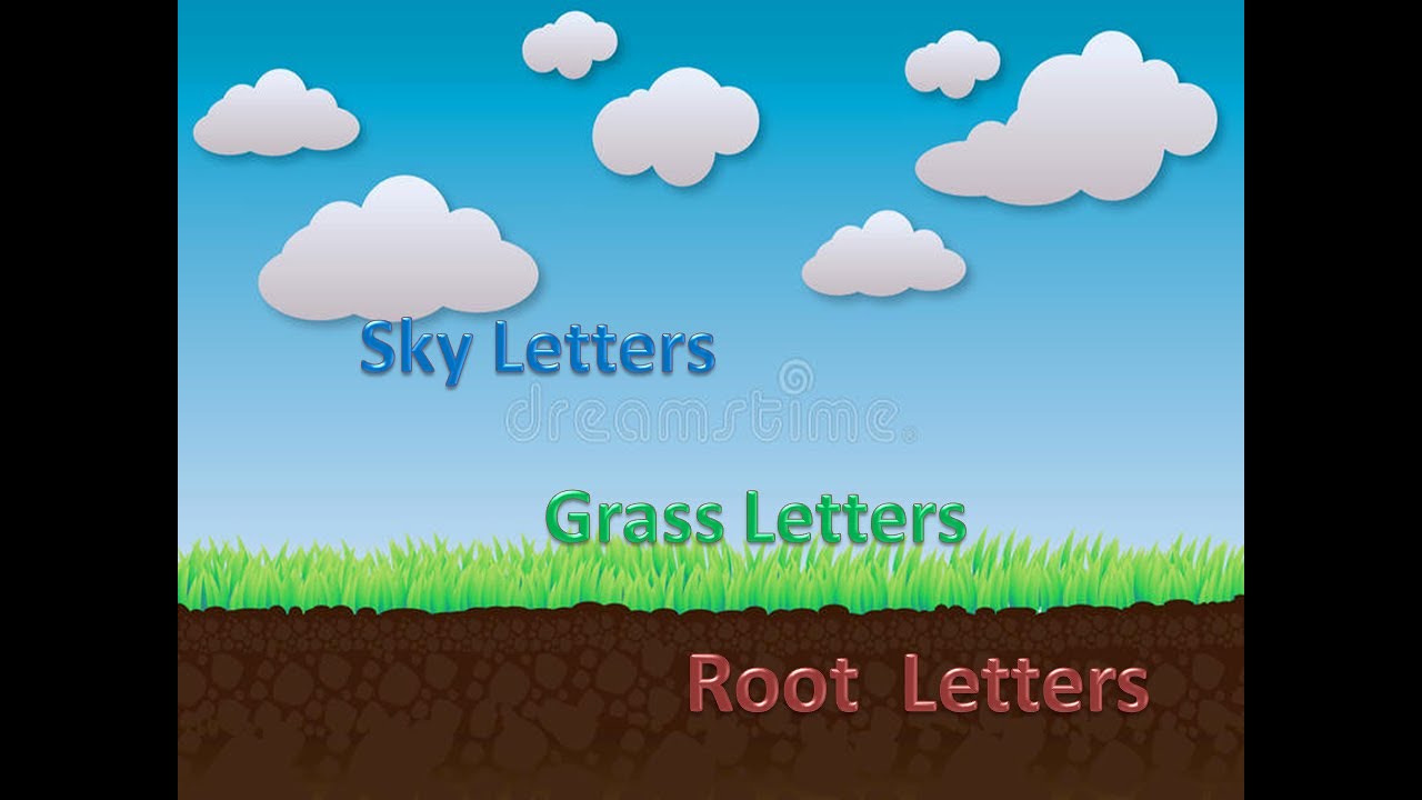 SKY letters_GRASS letters_ROOT letters,Place and Position of each ...