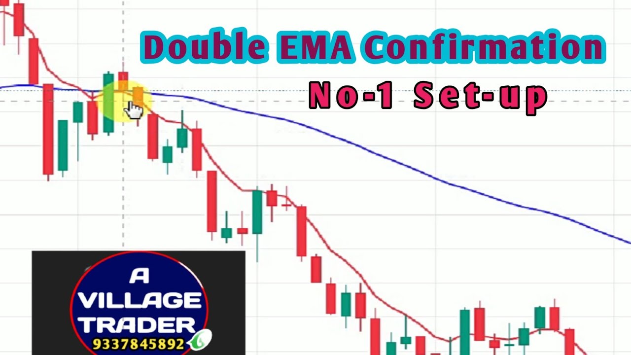 Double EMA Confirmation Indicator Settings for Intraday#A village ...