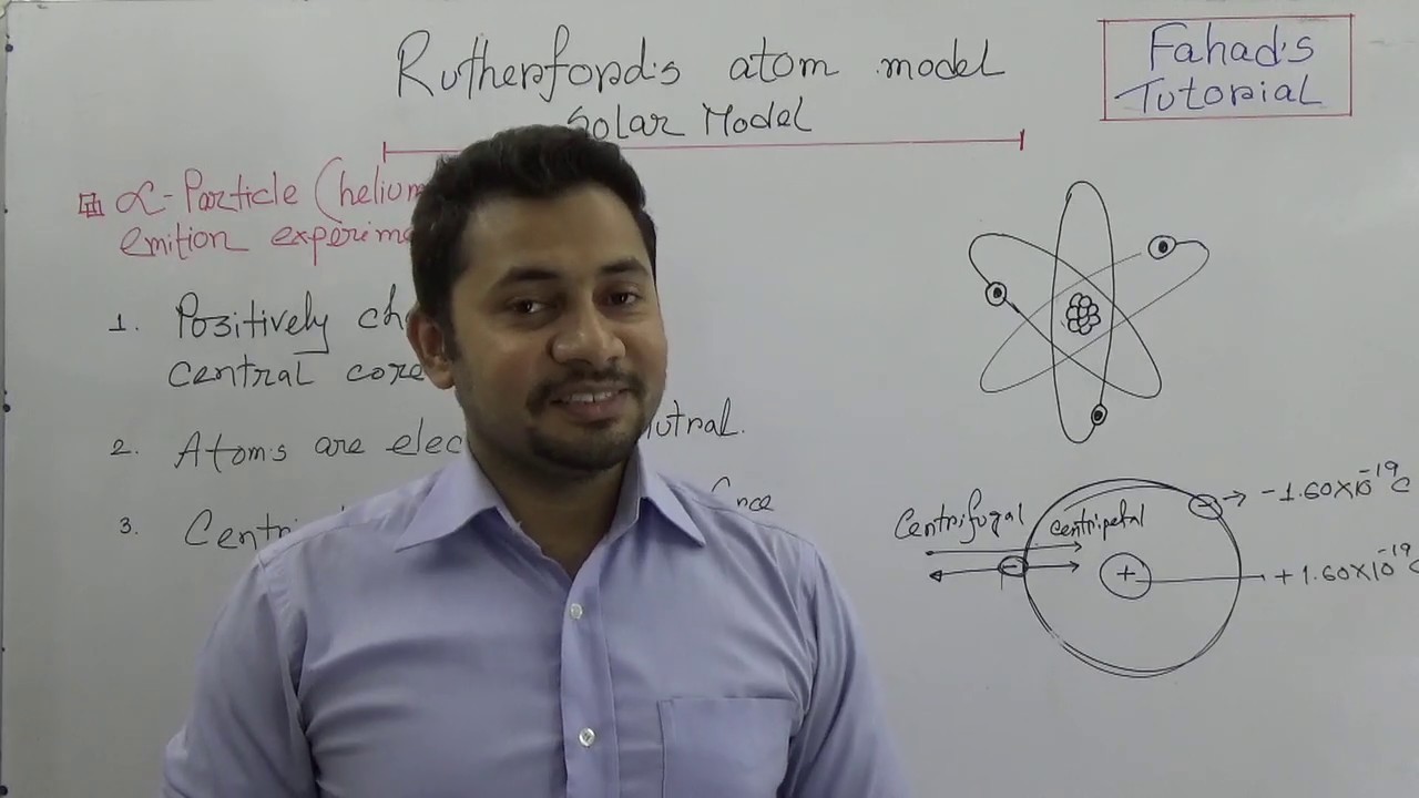 Rutherford's Atom Model | Solar Model | Structure of Matter | English ...