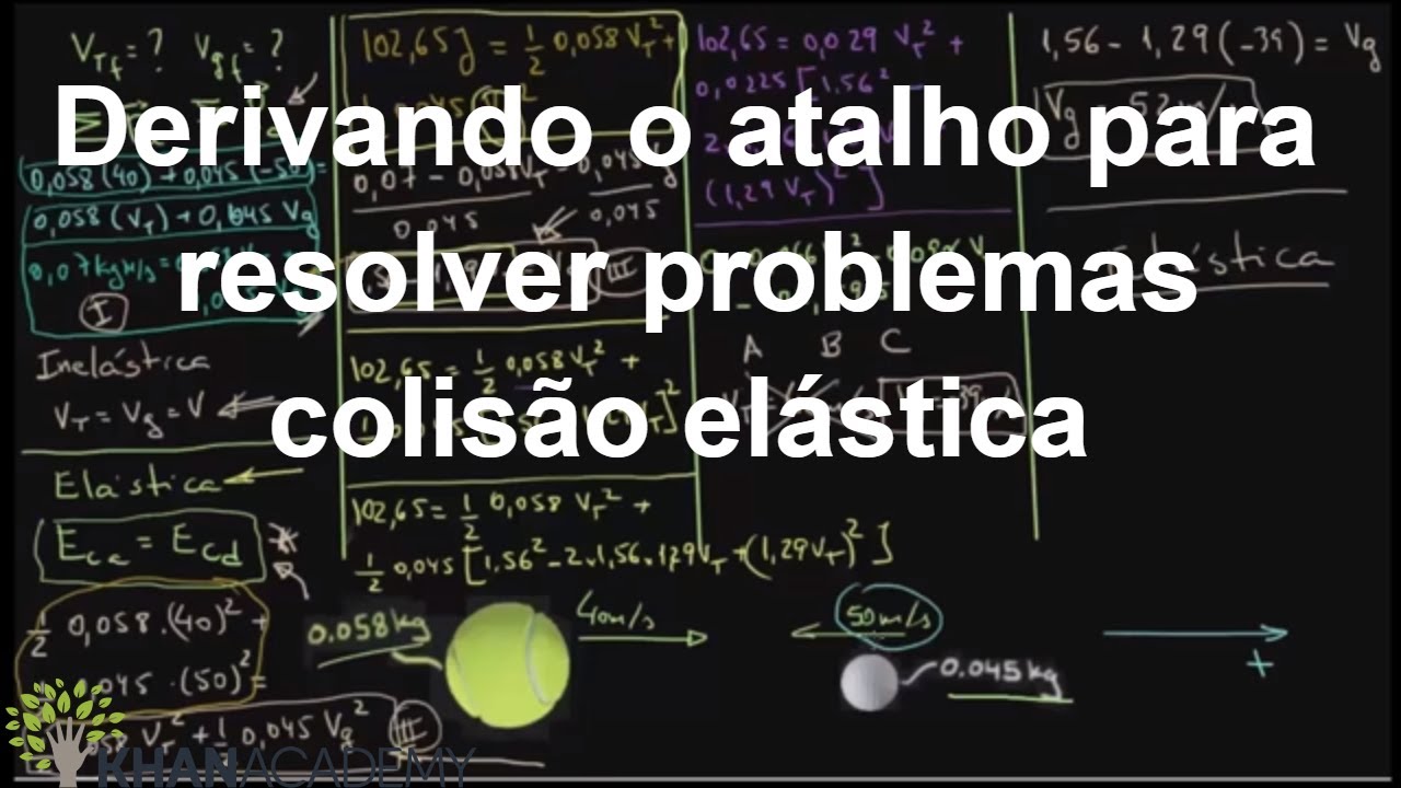 Derivando o atalho para resolver problemas colisão elástica | Fisica ...