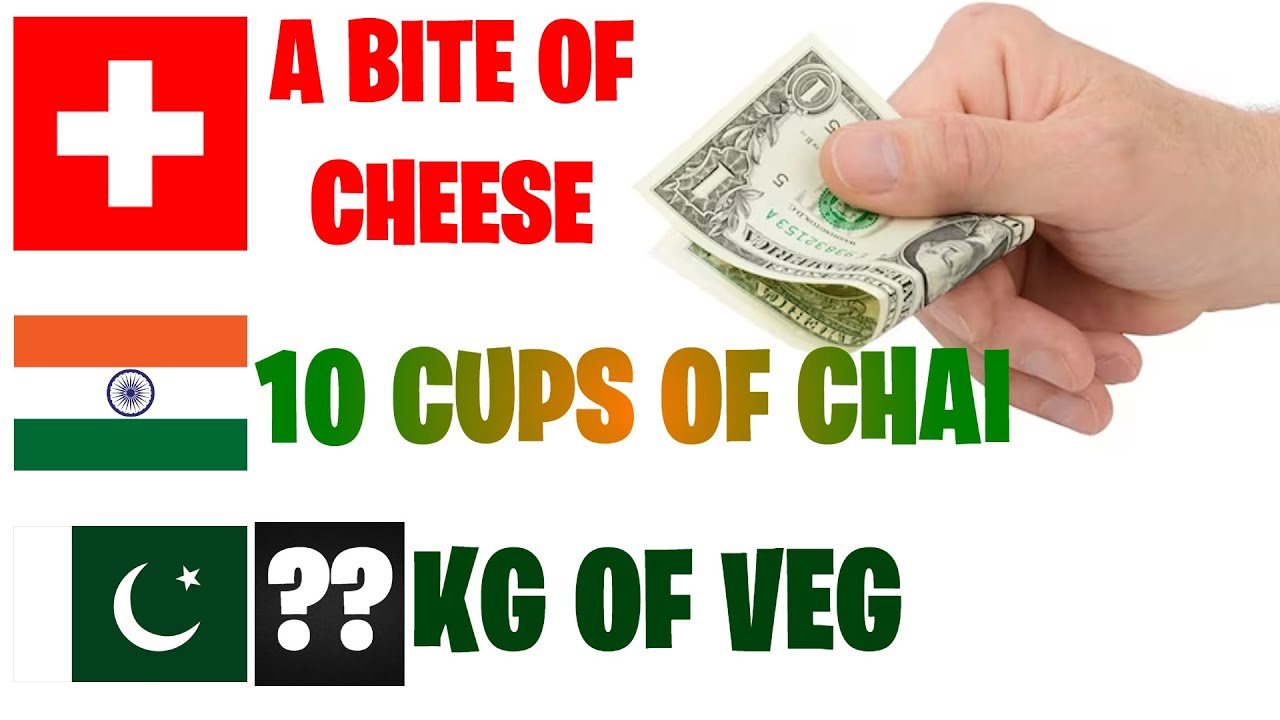 What Does $1 Get You Around The World In 50 Different Countries - YouTube