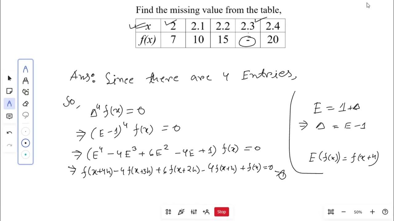 Find missing value by using forward and shift operator | Class-02| Lab-2 (Numerical Mathematics ...