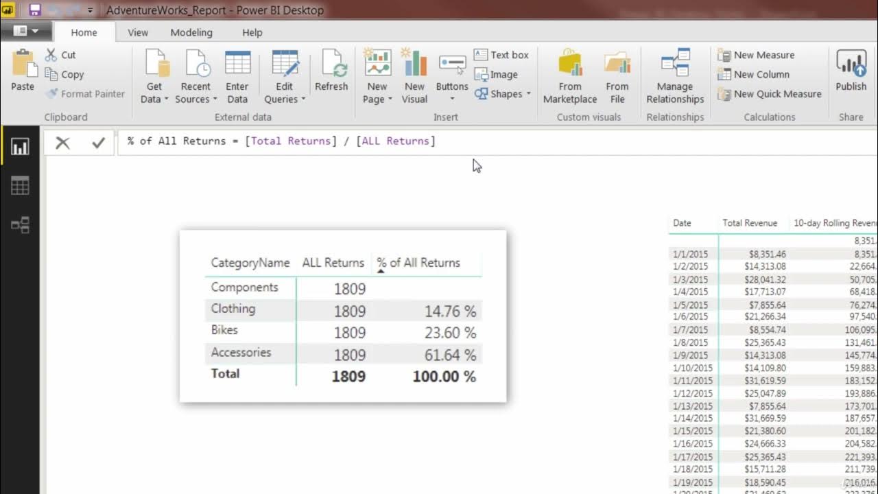 HOMEWORK SOLUTION Analyzing Data with DAX Calculations in Power BI ...