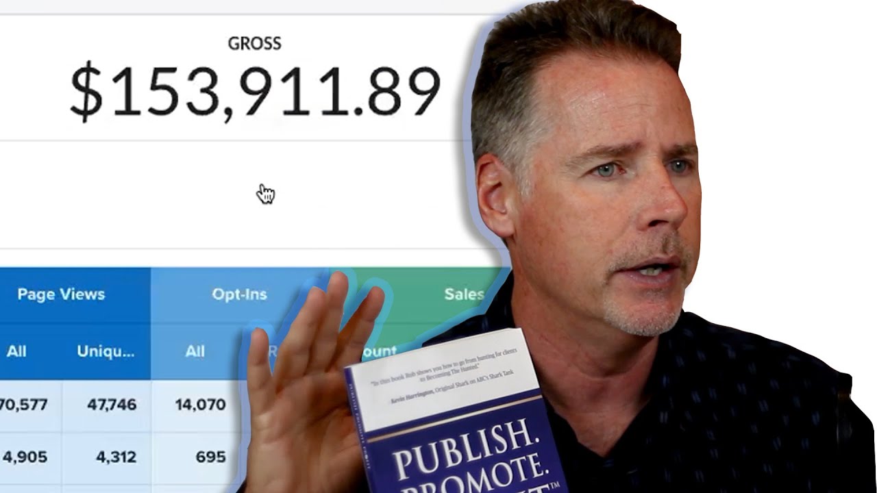 2M In 5 Months From My Book YouTube 2m-in-5-months-from-my-book-youtube