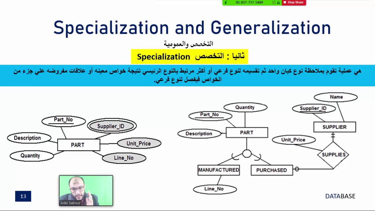38 Modern Databases Cairo Univ Eer Specialization Youtube