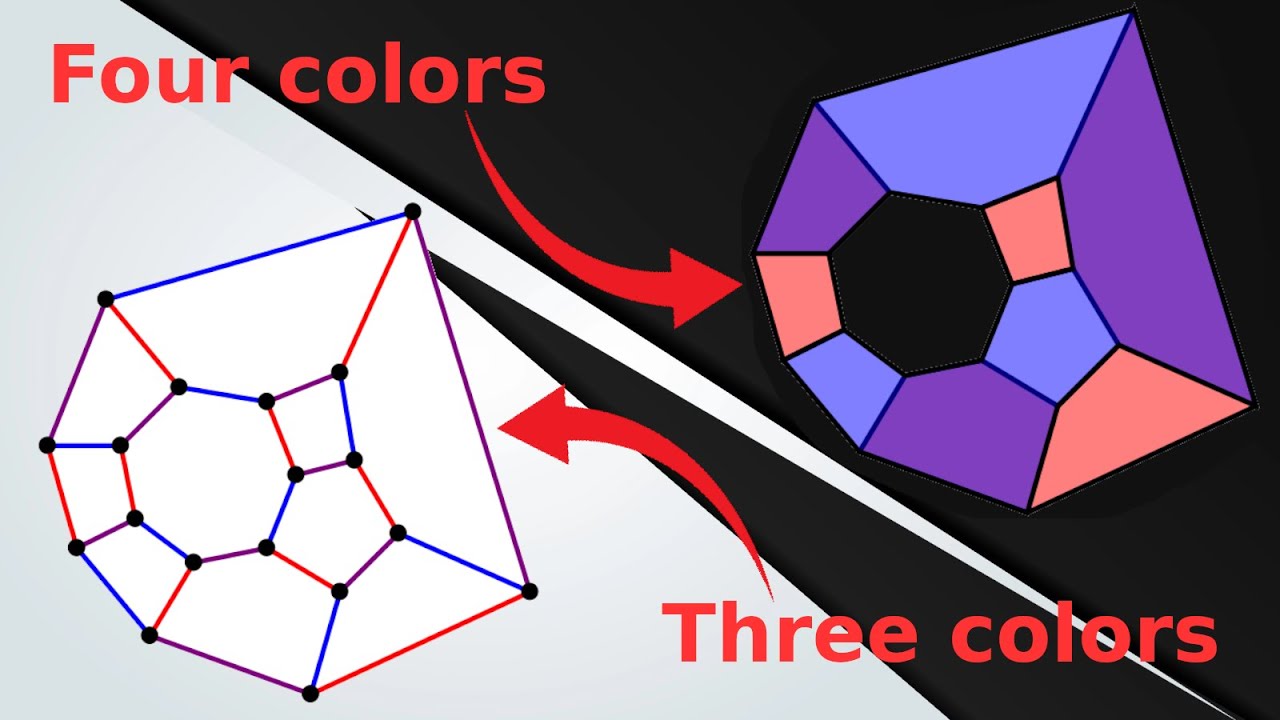 What is...a Tait coloring? - YouTube