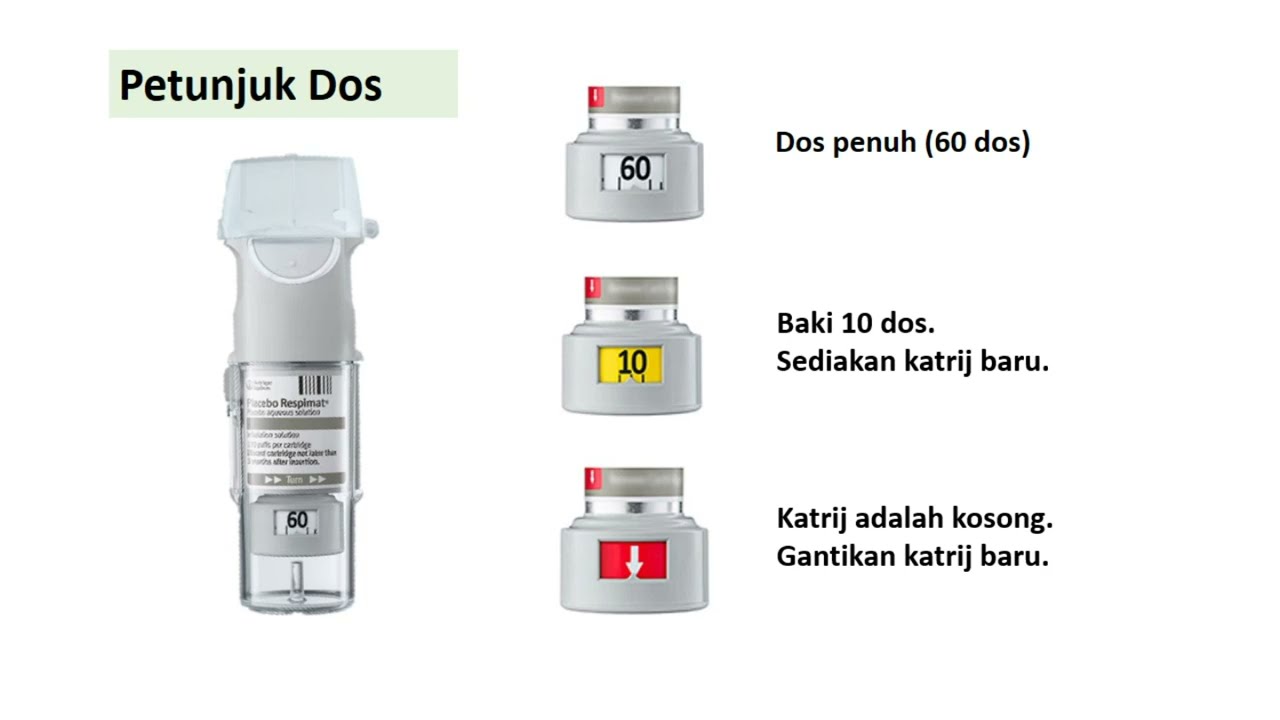 Pengenalan Respimat Reusable (Bahasa Malaysia) - YouTube