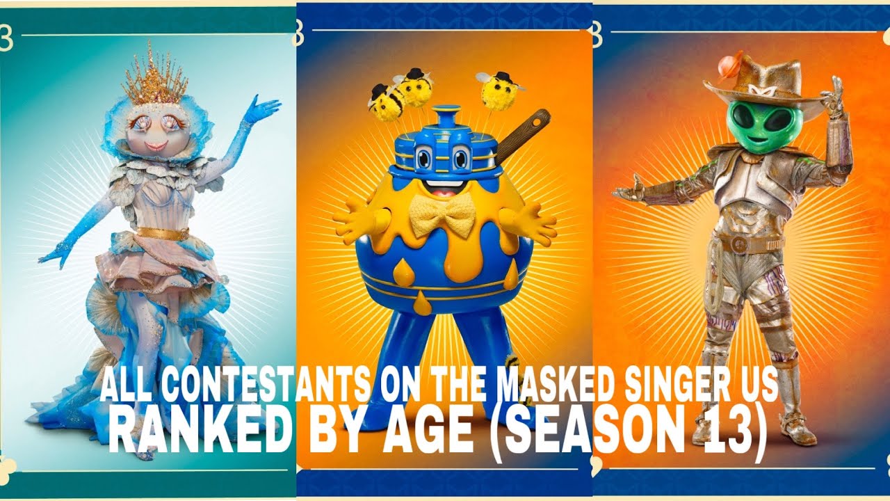 All Contestants on the Masked Singer US Ranked by Age (Season 13) - YouTube