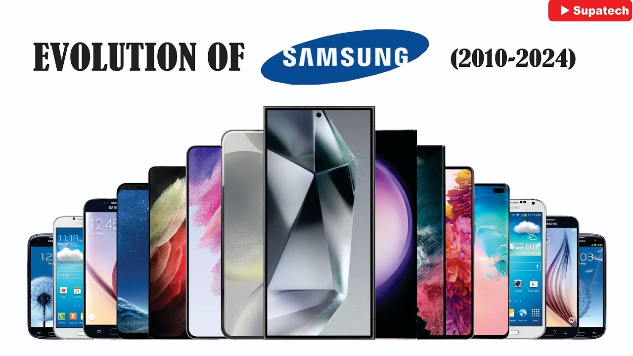 The Evolution of Samsung Galaxy S: A Timeline of Innovation - YouTube