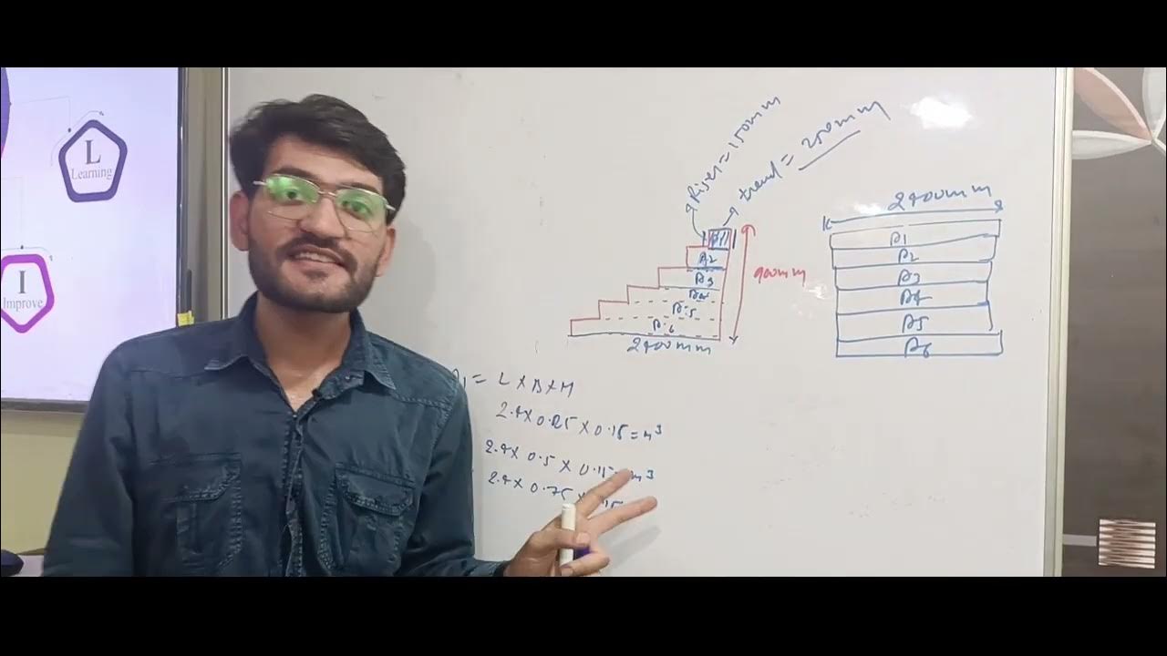 How to calculate the quantity of entrance steps|| By Civil Guruji - YouTube