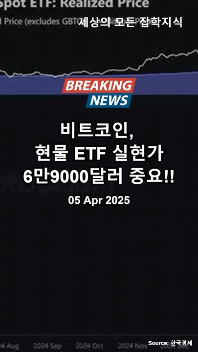 비트코인, 현물 ETF 실현가 6만9000달러 중요!! #비트코인 #현물etf #실현가 #지지선 #비트코인전망 #69k #bitcoin #price #supportline ...