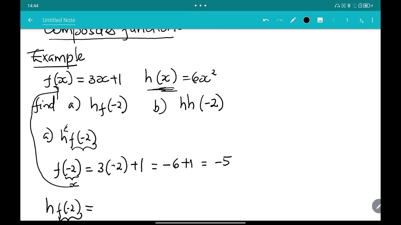 Composite functions. - YouTube
