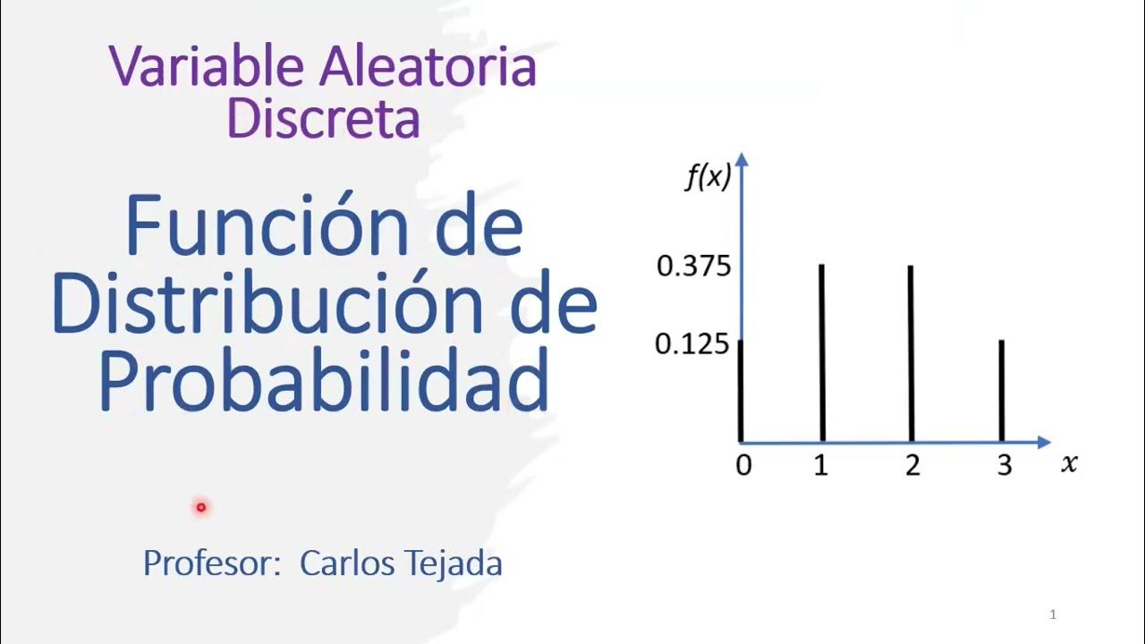 Variable Aleatoria Discreta, Función de Distribución de Probabilidad - YouTube
