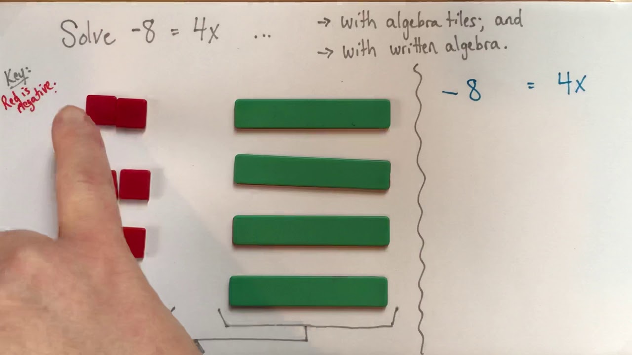 How To Solve Ax B With Algebra Tiles And With Written Algebra for A