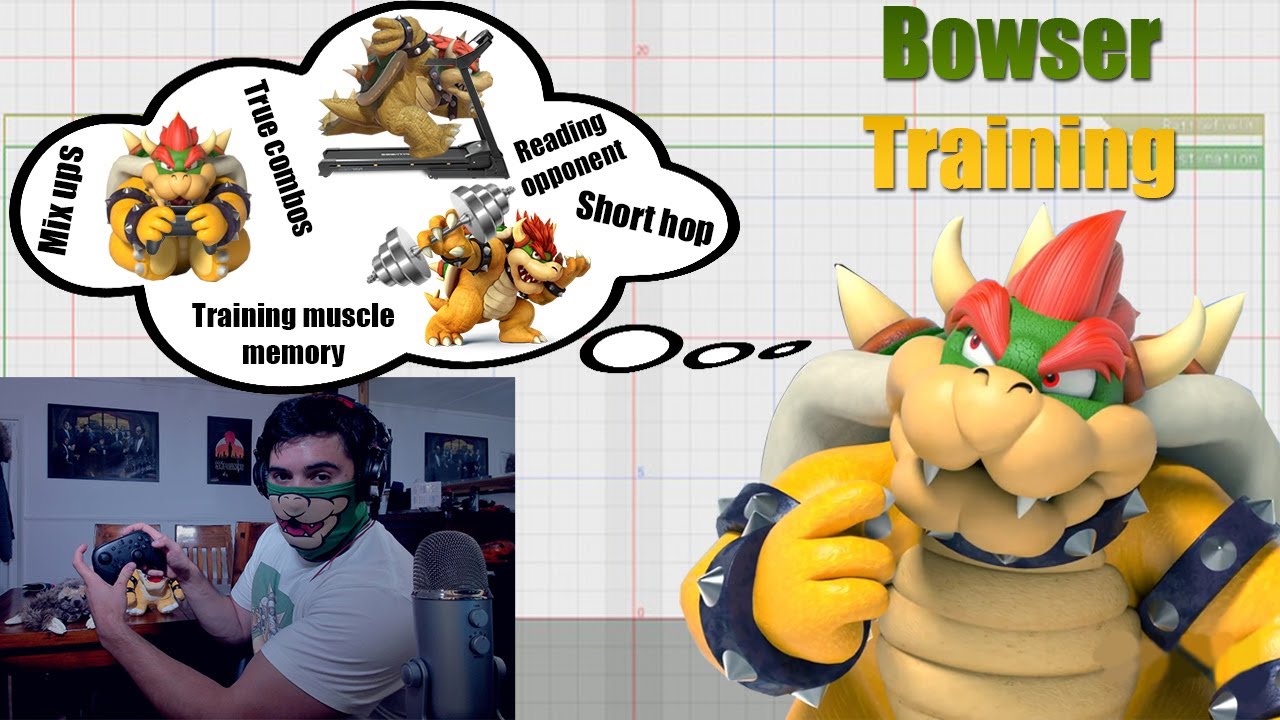 Bowser Training Guide - Smash Bros Ultimate | The Importance of Muscle ...