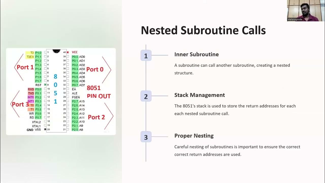 STACK AND SUBROUTINE INSTRUCTIONS OF 8051. - YouTube