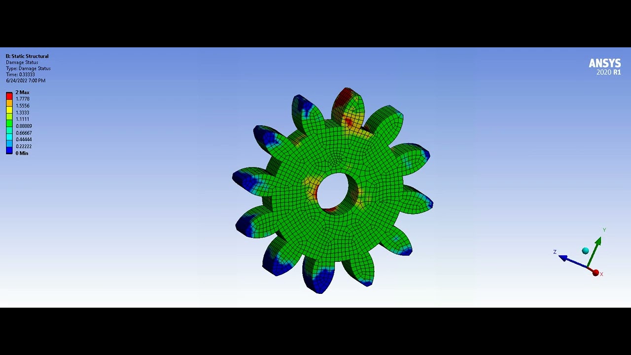 Gear damage analysis using Ansys workbench,Static simulation - YouTube