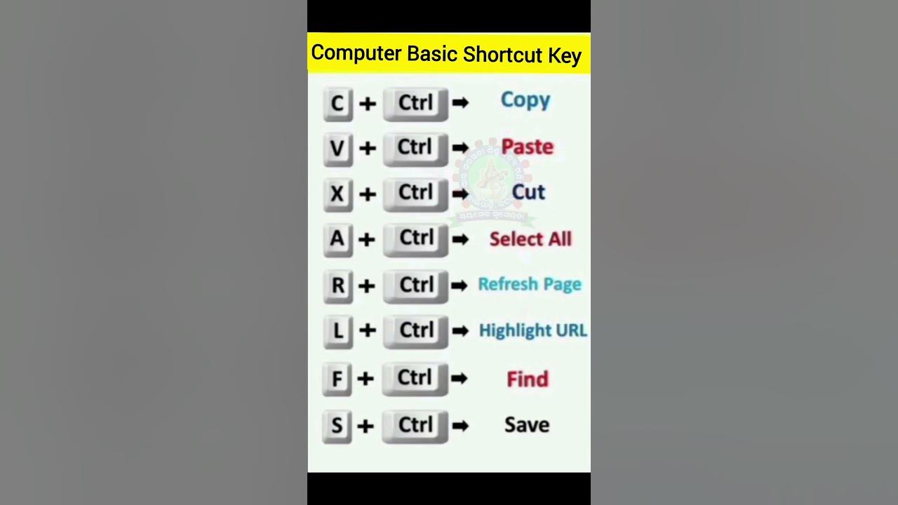 Computer Basic Shortcut Key/Computer Key #Shorts - YouTube