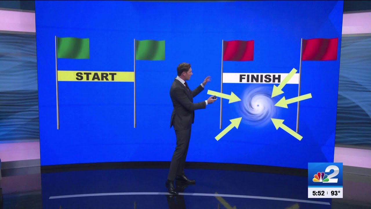 Start to finish: Why do forecast models vary so widely? - YouTube
