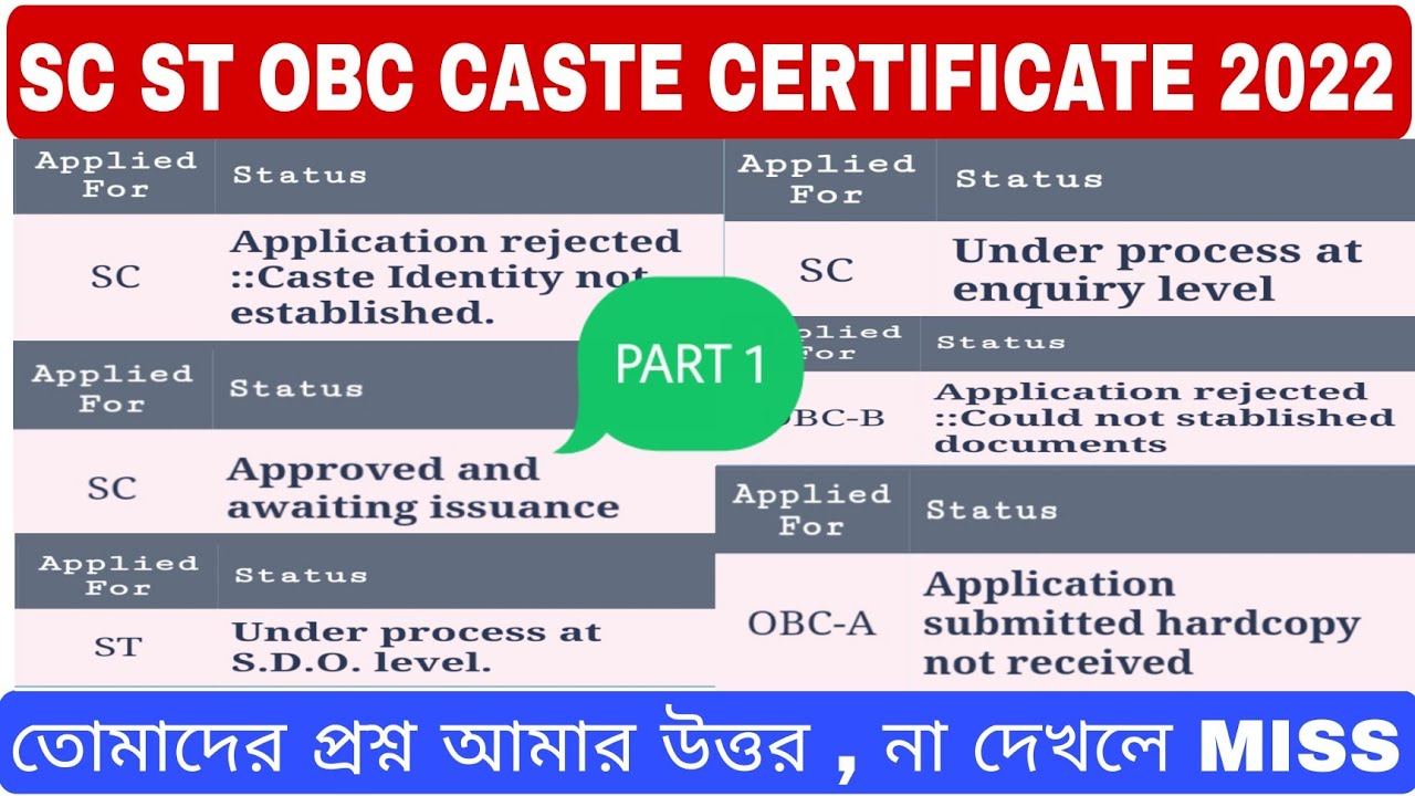 SC ST OBC Caste Certificate Status Check 2022 !! FAQ PART 1 - YouTube