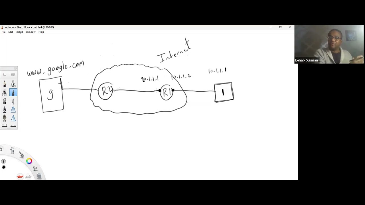 Zero to internetworking expert: Your path to a tech career (3) - YouTube