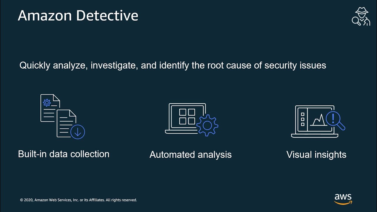 Introduction to Amazon Detective | Amazon Web Services - YouTube
