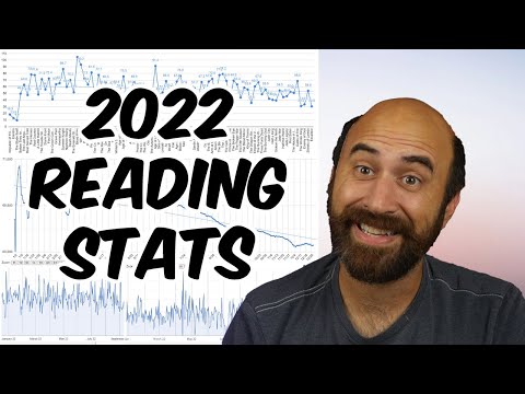 My Ridiculously OCD 2022 Reading Stats