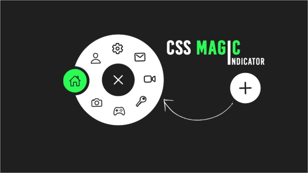 Animated Circular Menu Magic Indicator Using Html Css And Javascript 4793