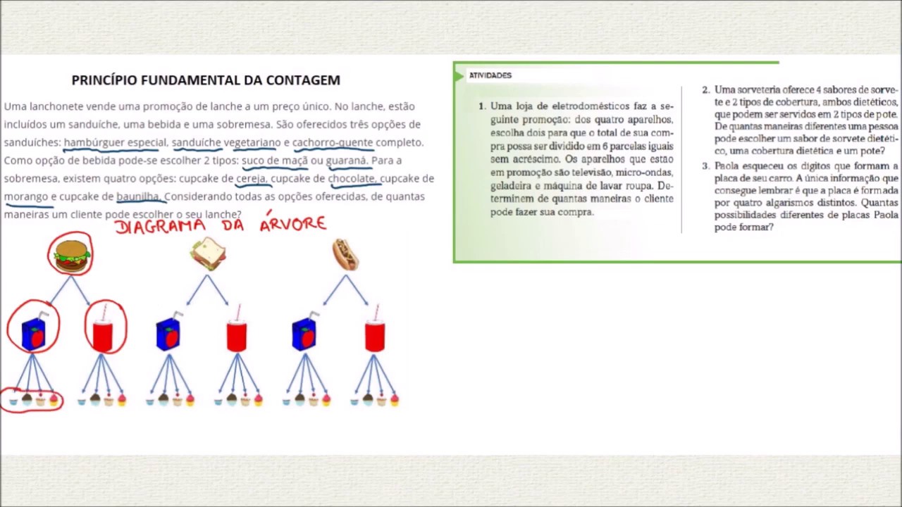 Exercicios De Principio Fundamental Da Contagem - FDPLEARN