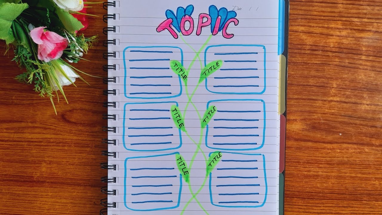 Mind Mapping ideas for school projects and journals | School Project ...