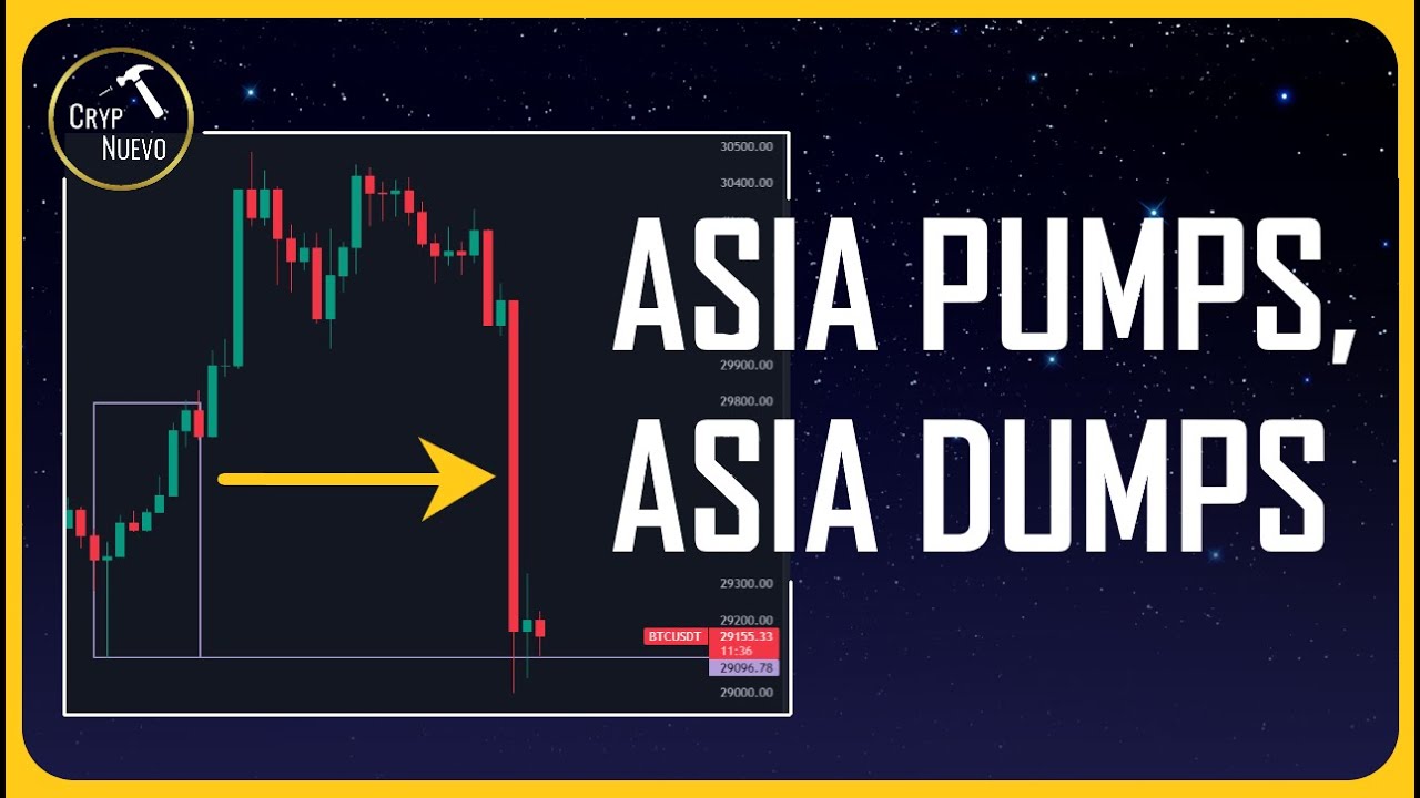 ASIA PUMPS, ASIA DUMPS - YouTube