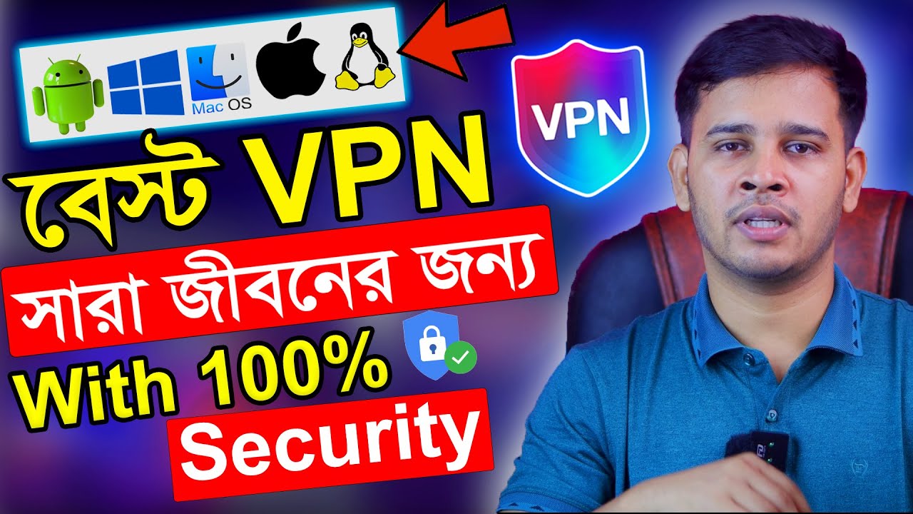 Best VPN With 100% Security For Windows Pc, MacOS & Mobile Users | Most ...
