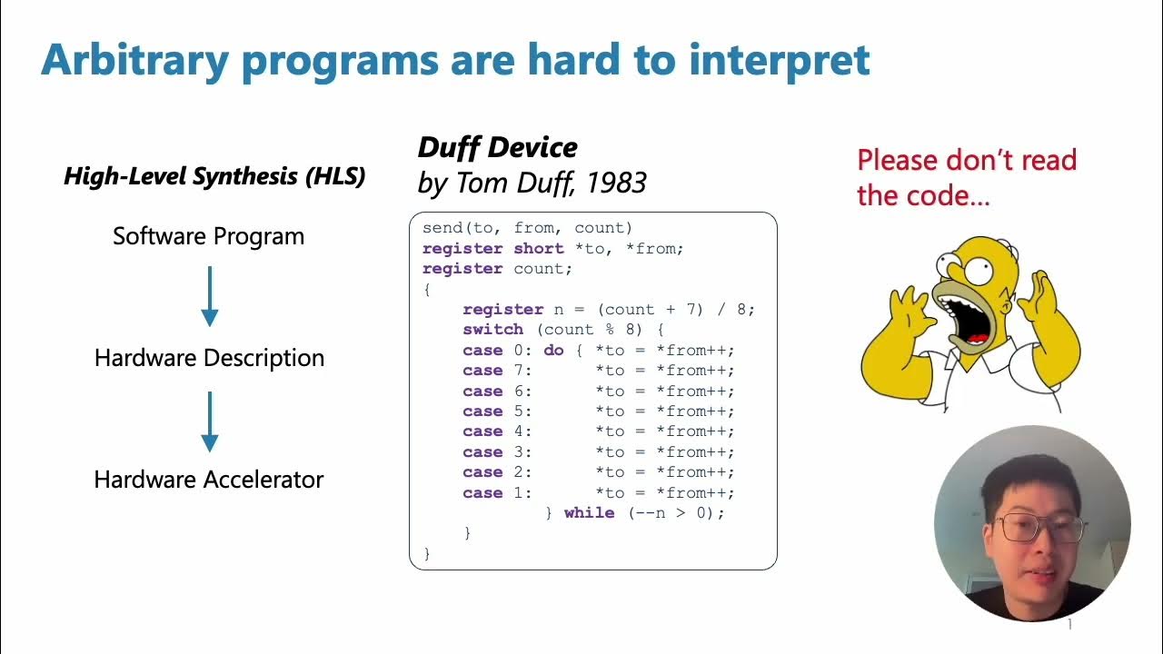 ASPLOS'24 - Lightning Talks - Session 1A - SEER: Super-Optimization Explorer for High-Level ...