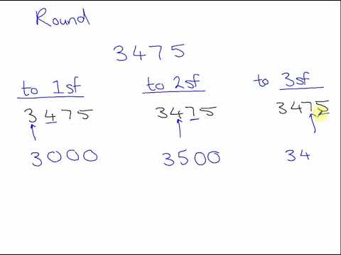 rounding to significant figures - YouTube