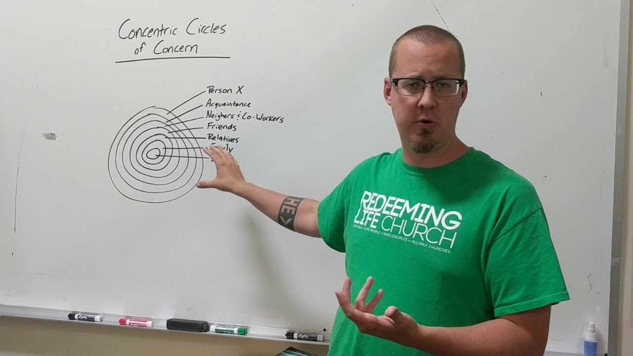 Personal Evangelism Tools: Part 1 - YouTube