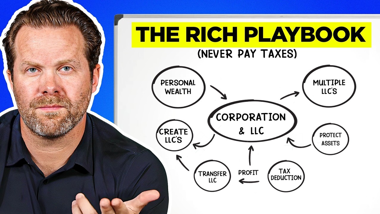 How the RICH use LLC's and Corporations to SHIELD Assets and Pay LESS ...