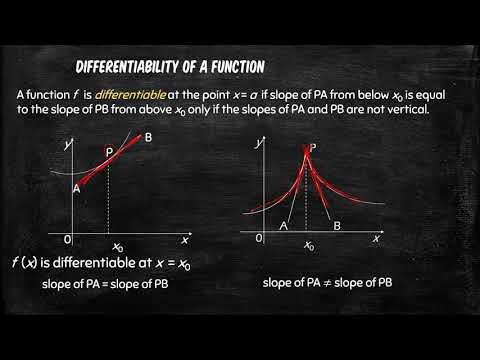 Continuity and differentiability - YouTube