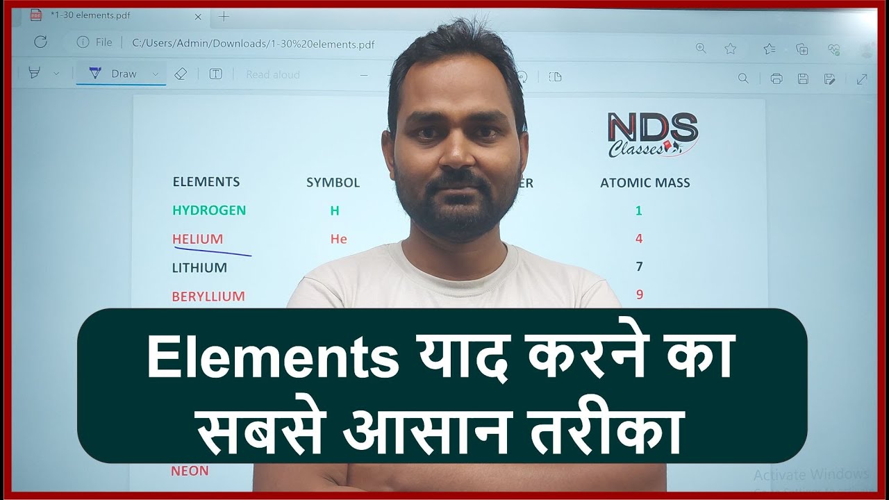 easiest method to learn elements hydrogen to zinc by nds classes - YouTube
