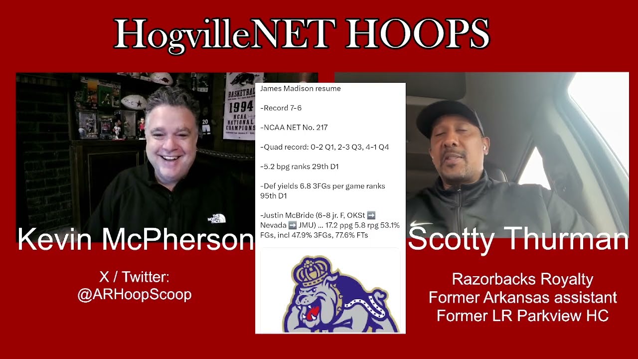 GAME PREVIEW: No. 18 Arkansas set to host James Madison on Monday at ...