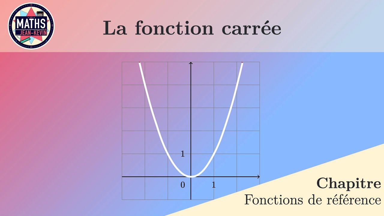 La fonction carrée - YouTube