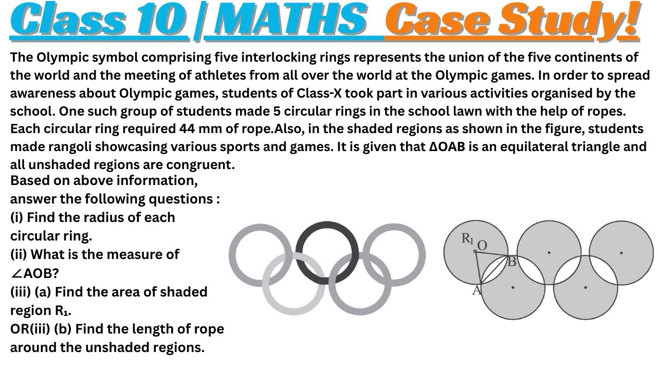 The Olympic symbol comprising five interlocking rings represents the ...