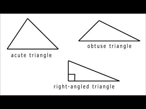 Trijstūru veidi - YouTube