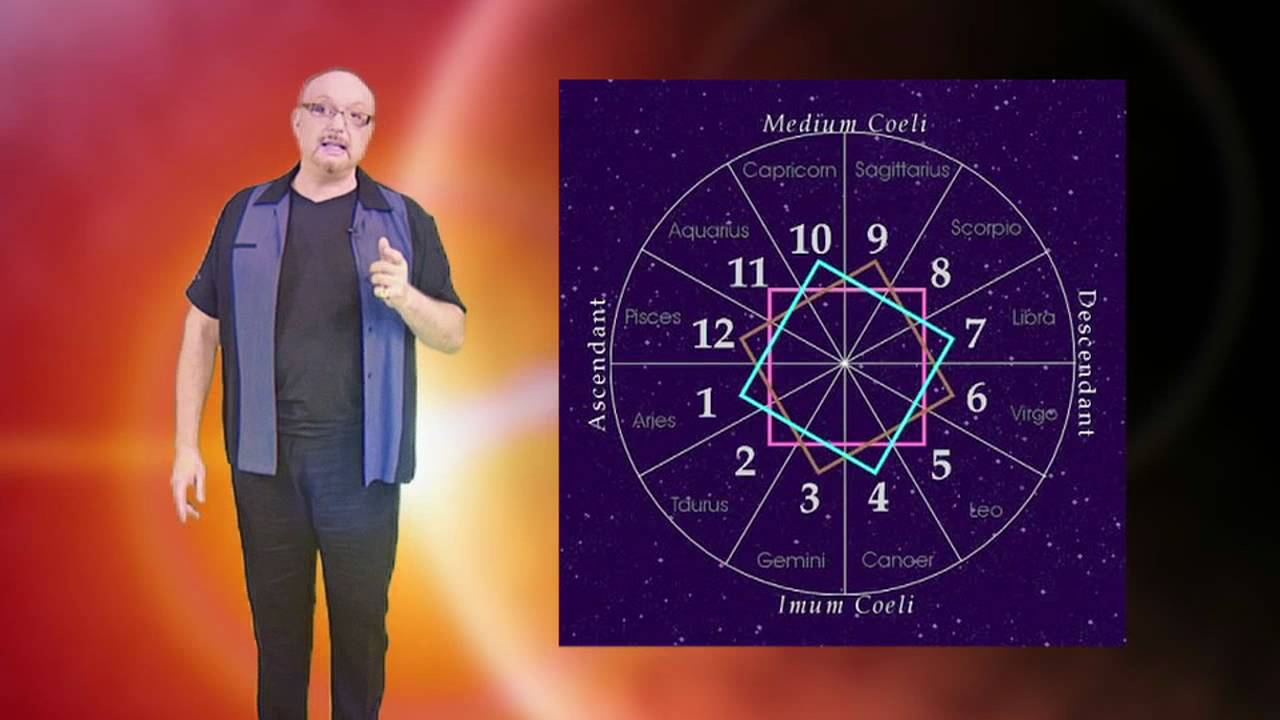 Monte Farber on The Houses of Astrology - YouTube
