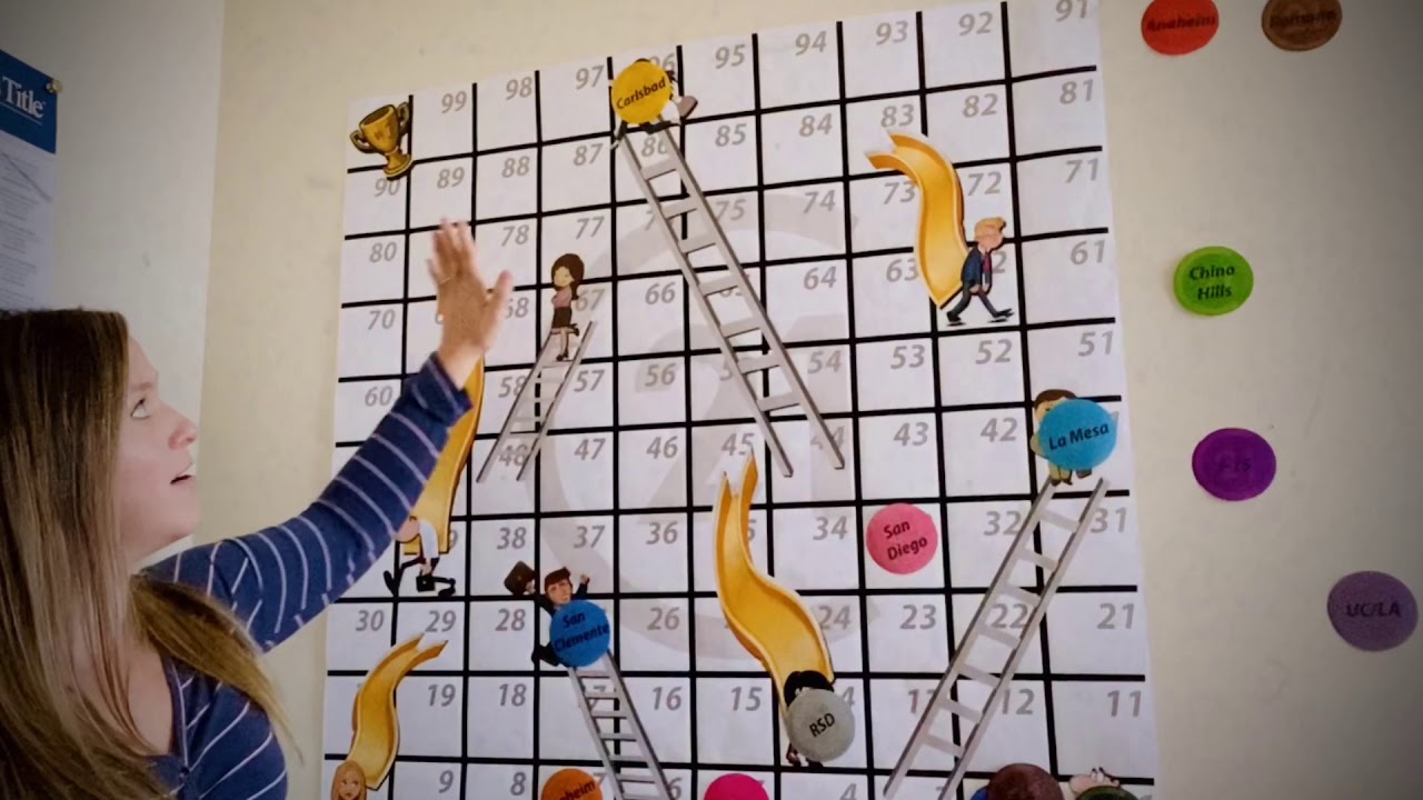 Chutes & Ladders Contest - YouTube