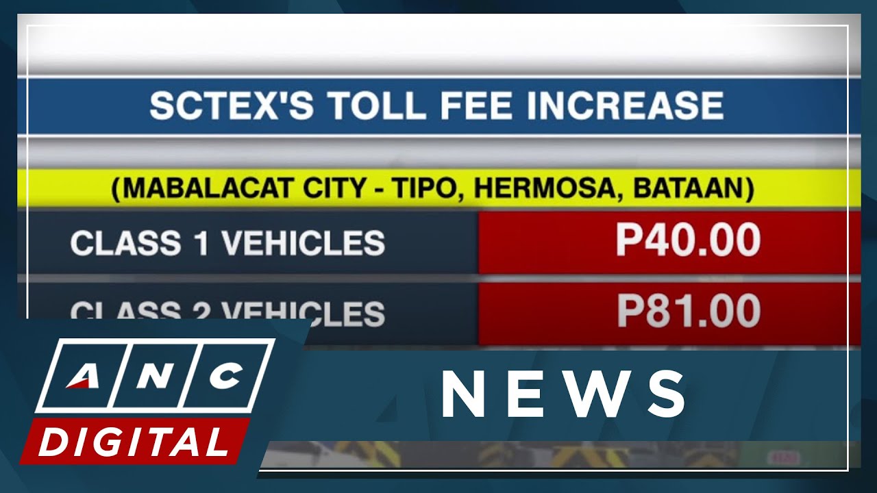 SCTEX toll fees to go up on Oct. 17 | ANC - YouTube